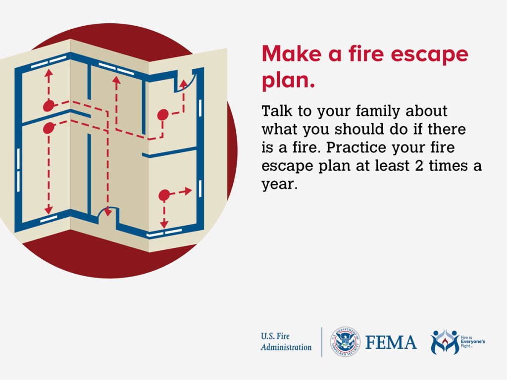 Home Fire Escape Planning – Sandy Spring Volunteer Fire Department